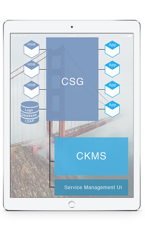 Key Management - Cryptomathic