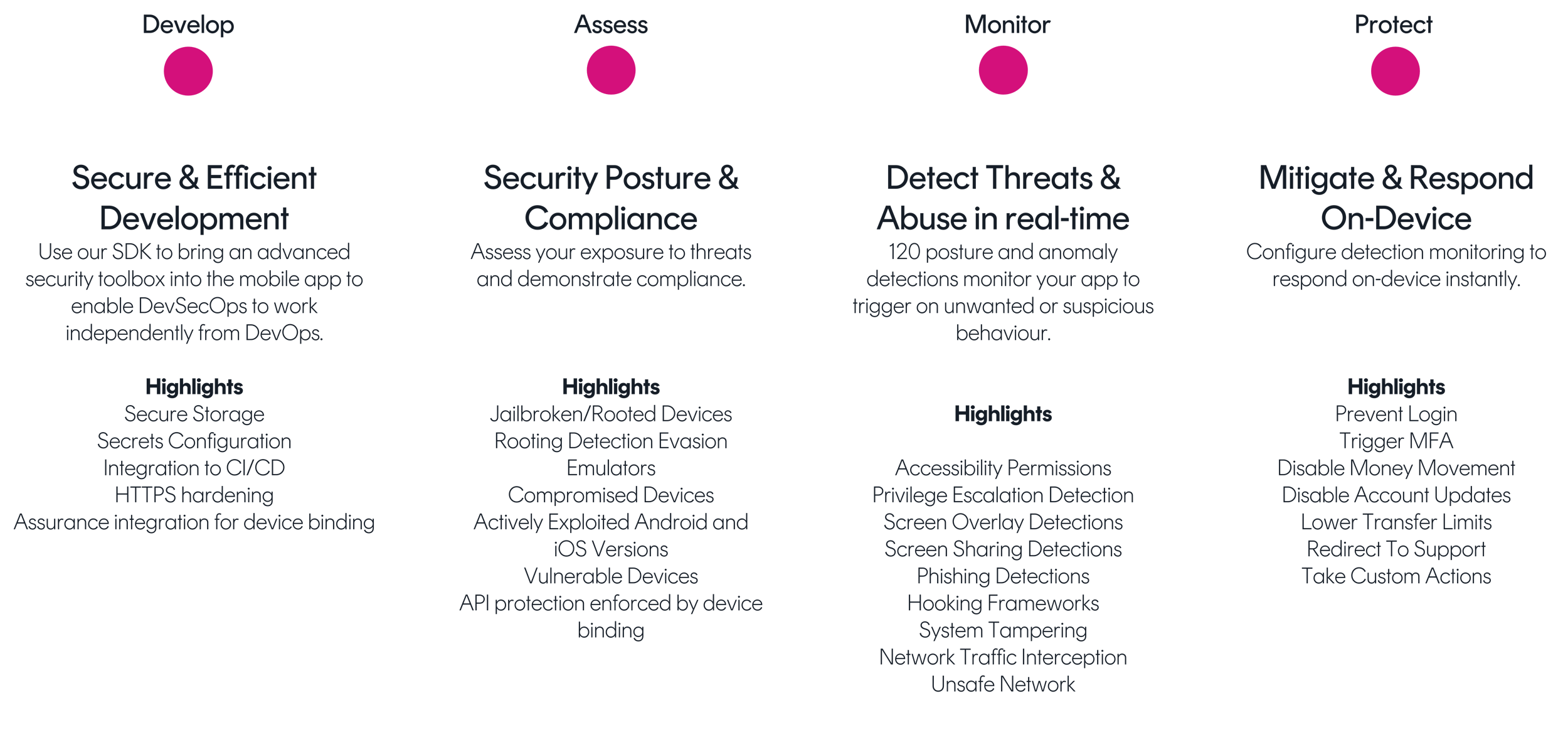 Mobile Security Suite: Mobile App Security | Cryptomathic