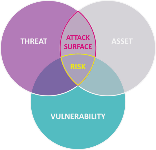 Qualified Electronic Signatures – Best Practice Implementation of the ...