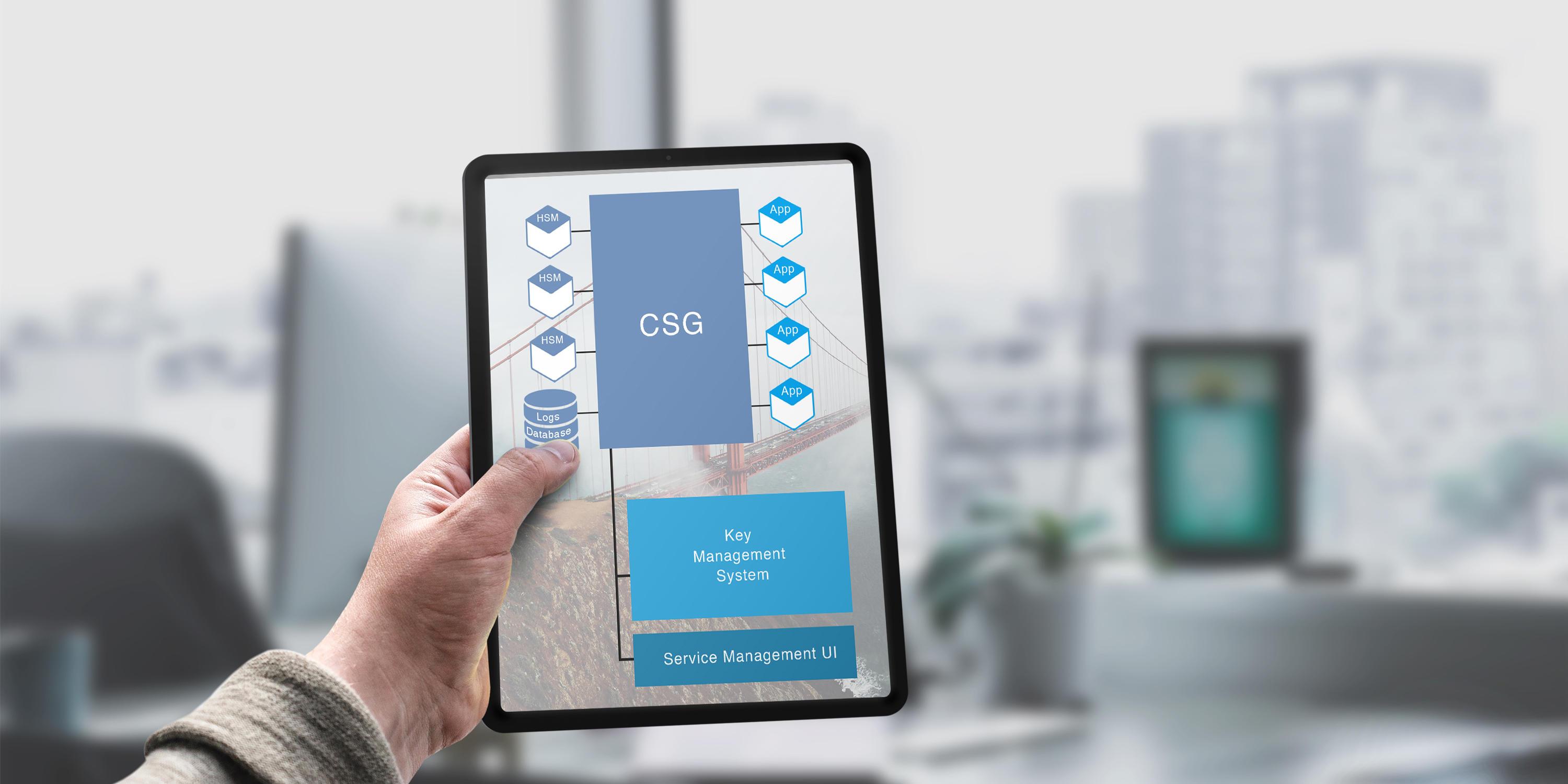 Key Management - Cryptomathic